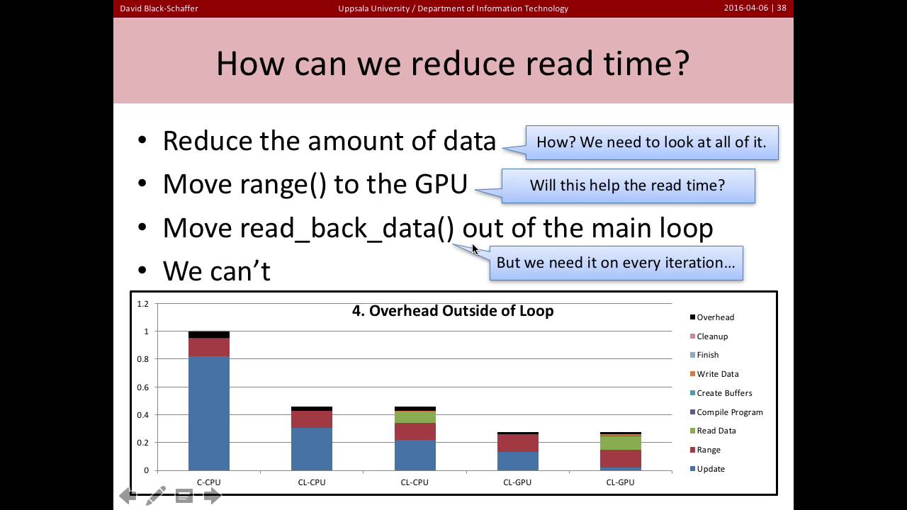 OpenCL Optimization 5   More Optimization for Range
