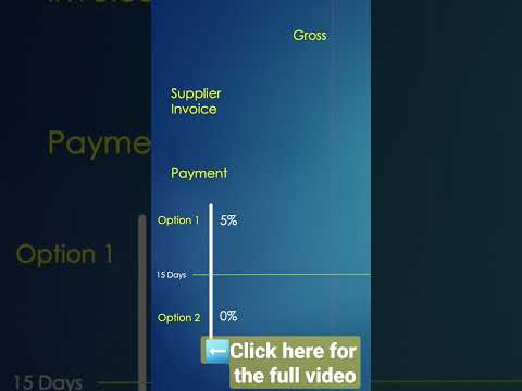 Payment Term Discount Accountings Entry
