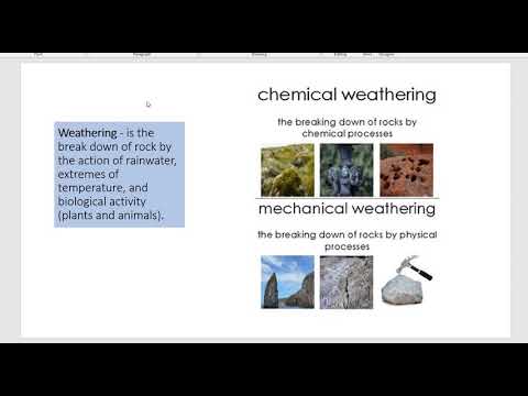 Coasts lesson 1 and 2. Waves, weathering and mass movement.