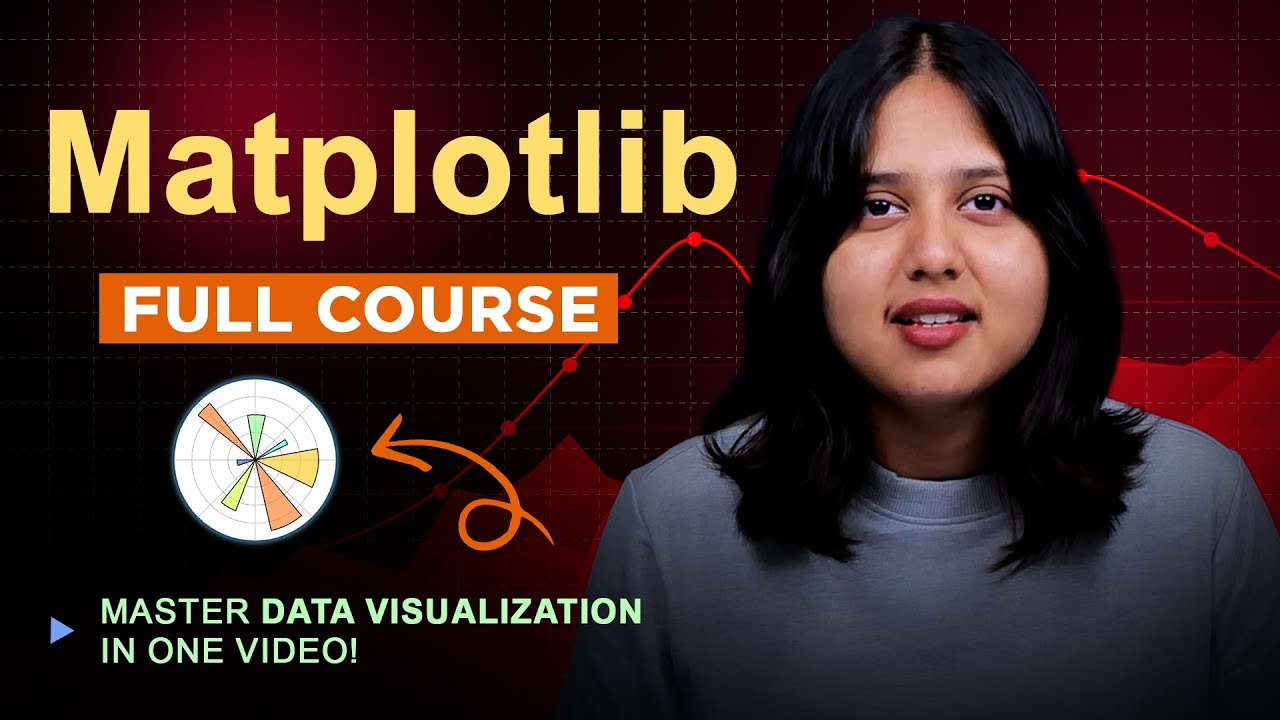 Matplotlib Python Full Course 2025| Matplotlib in One Hour-Data Visualization Tutorial | Intellipaat