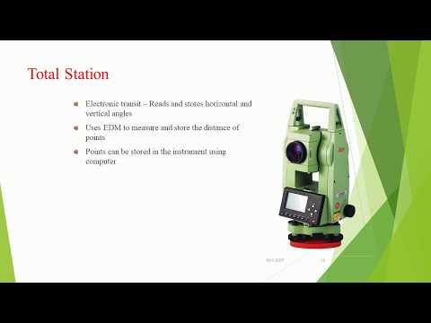 MODERN SURVEYING EQUIPMENT