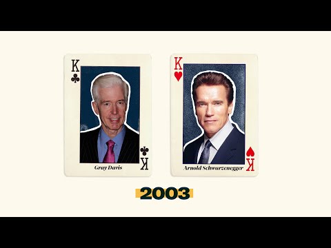 California Recall Elections Explained | KQED Newsroom
