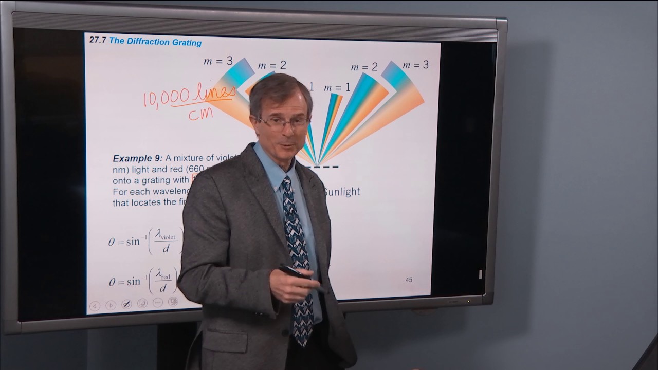 27.7 The Diffraction Grating