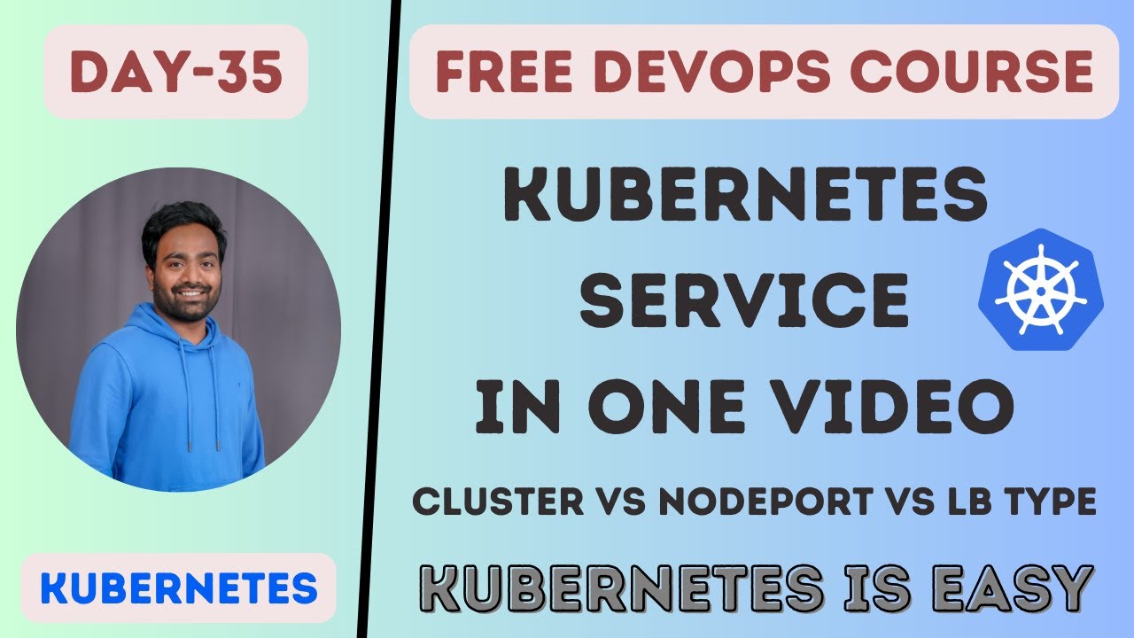Understanding Kubernetes Services: Load Balancing, Discovery, and ...