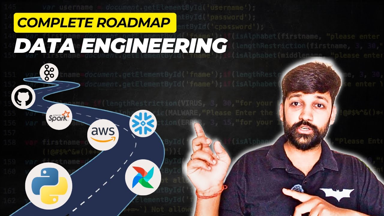 Data Engineering Roadmap 2025 🔥 | Built by Sr. Data Engineer @salesforce