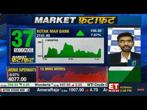 Tech, Pharma & Sugar Stocks in Focus | Nilesh Jain Shares His Views | Centrum Broking Ltd.