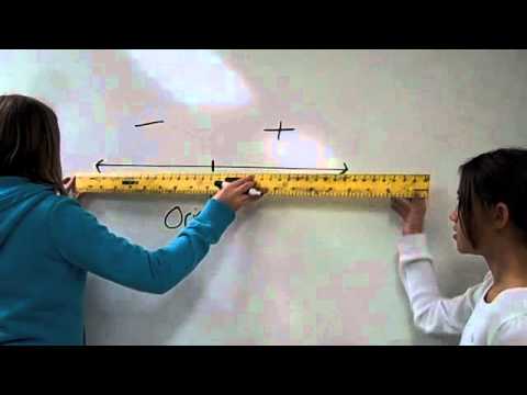 1.1 Constructing A Number Line