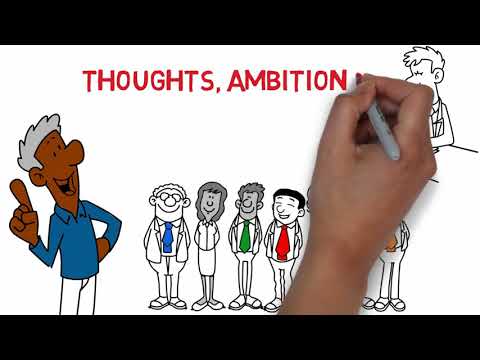 Prejudice & Discrimination: What is the difference? How can we overcome it?