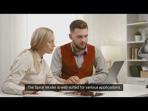 What is the Spiral Model in Software Development?