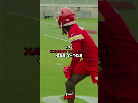 NFL rookies with the most receiving yards this season #shorts