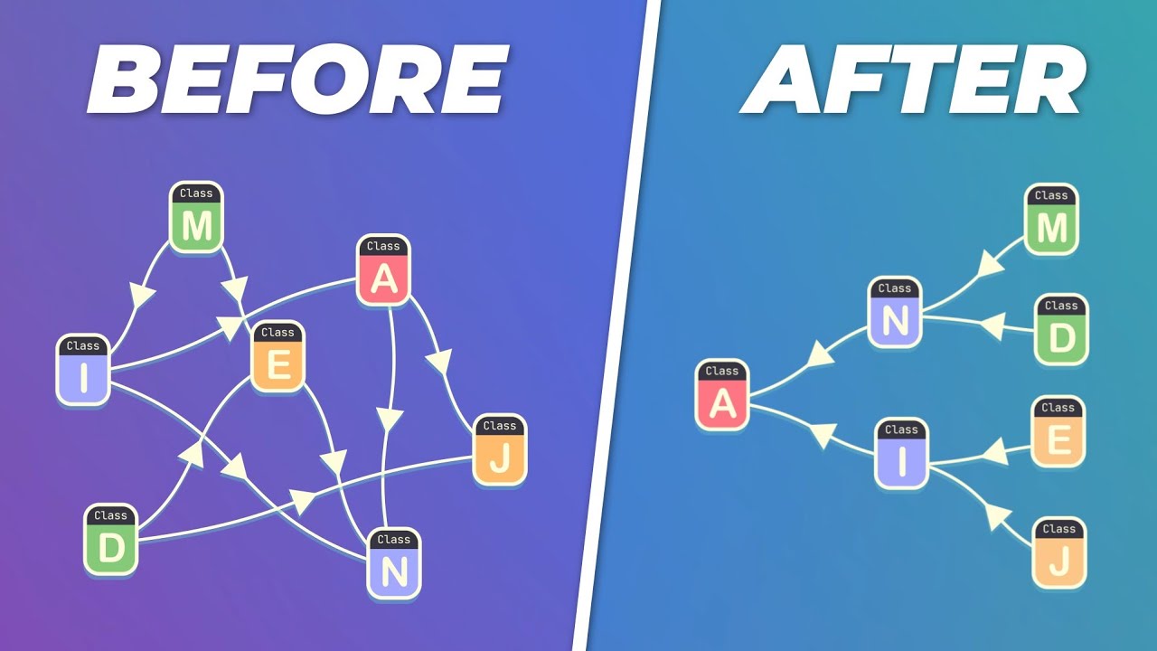 Reference Objects In Your Unity Game Flawlessly