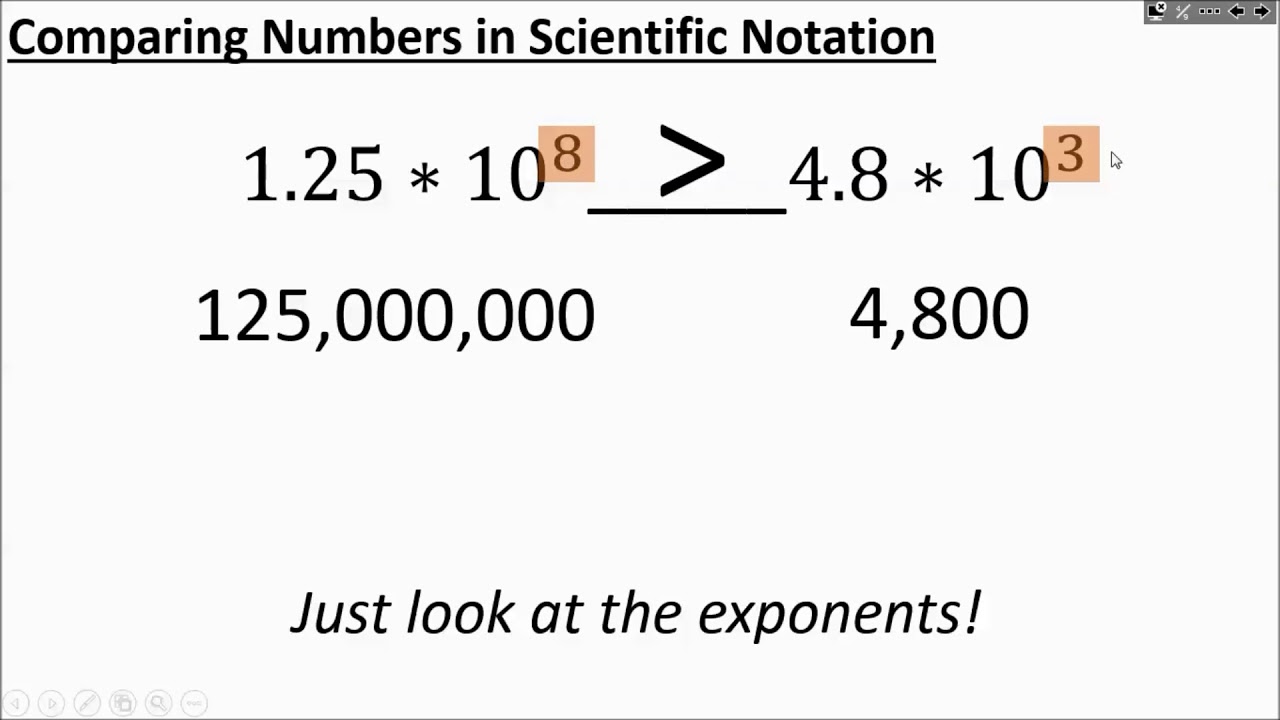 Scientific Notation: Comparing and Ordering
