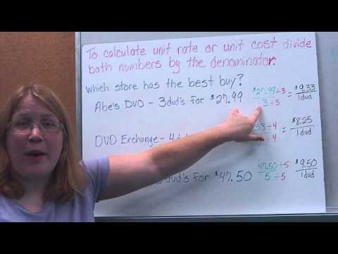 Unit Rate and Unit Cost