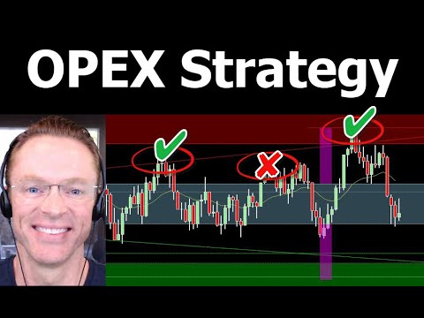 OPEX Trading Strategy; Best Trades for Friday