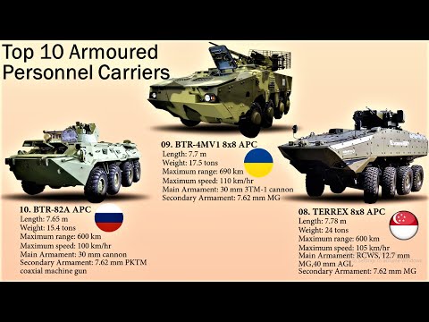 Top 10 Armoured Personnel Carriers | 10 Most Powerful APC's in the World (2020)