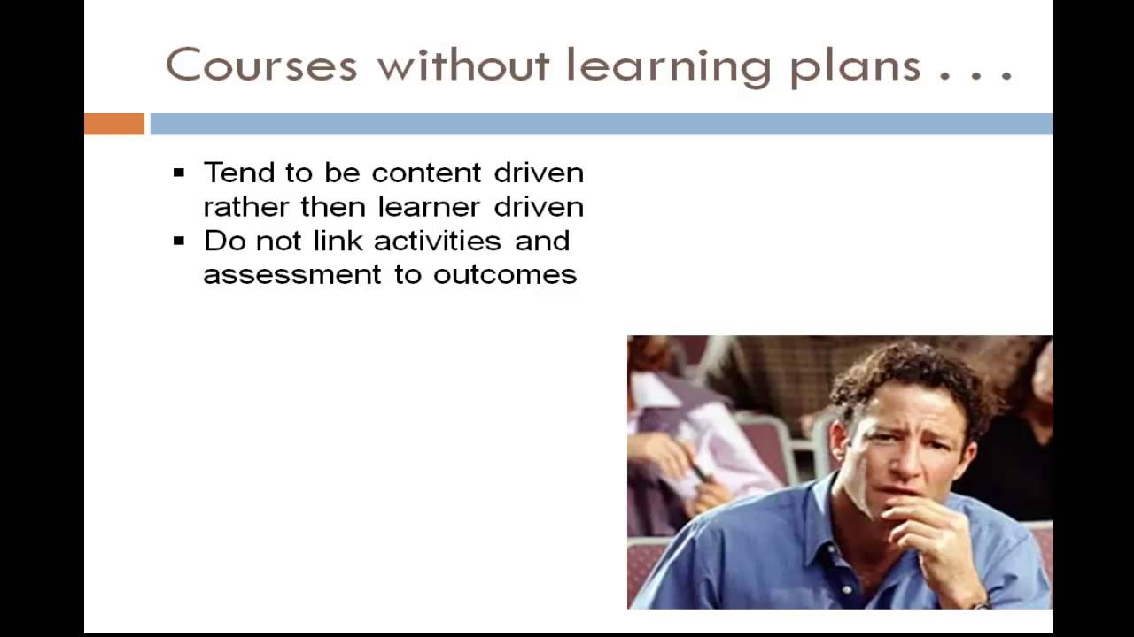 What is a Learning Plan?