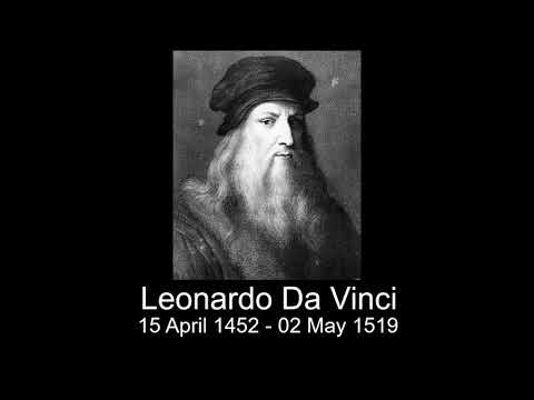 How To Pronounce Leonardo Da Vinci