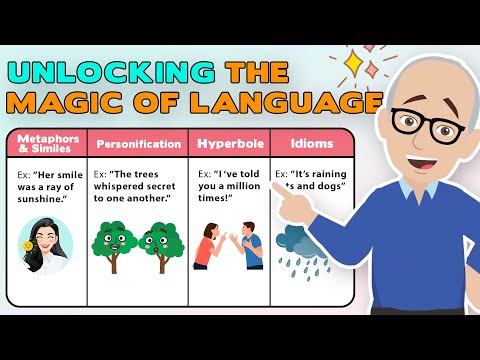 Figurative Language: How to Use These 10 Common Types