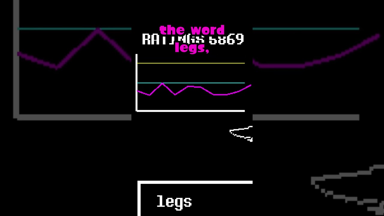 Undertale Mettaton EX Essay Secret
