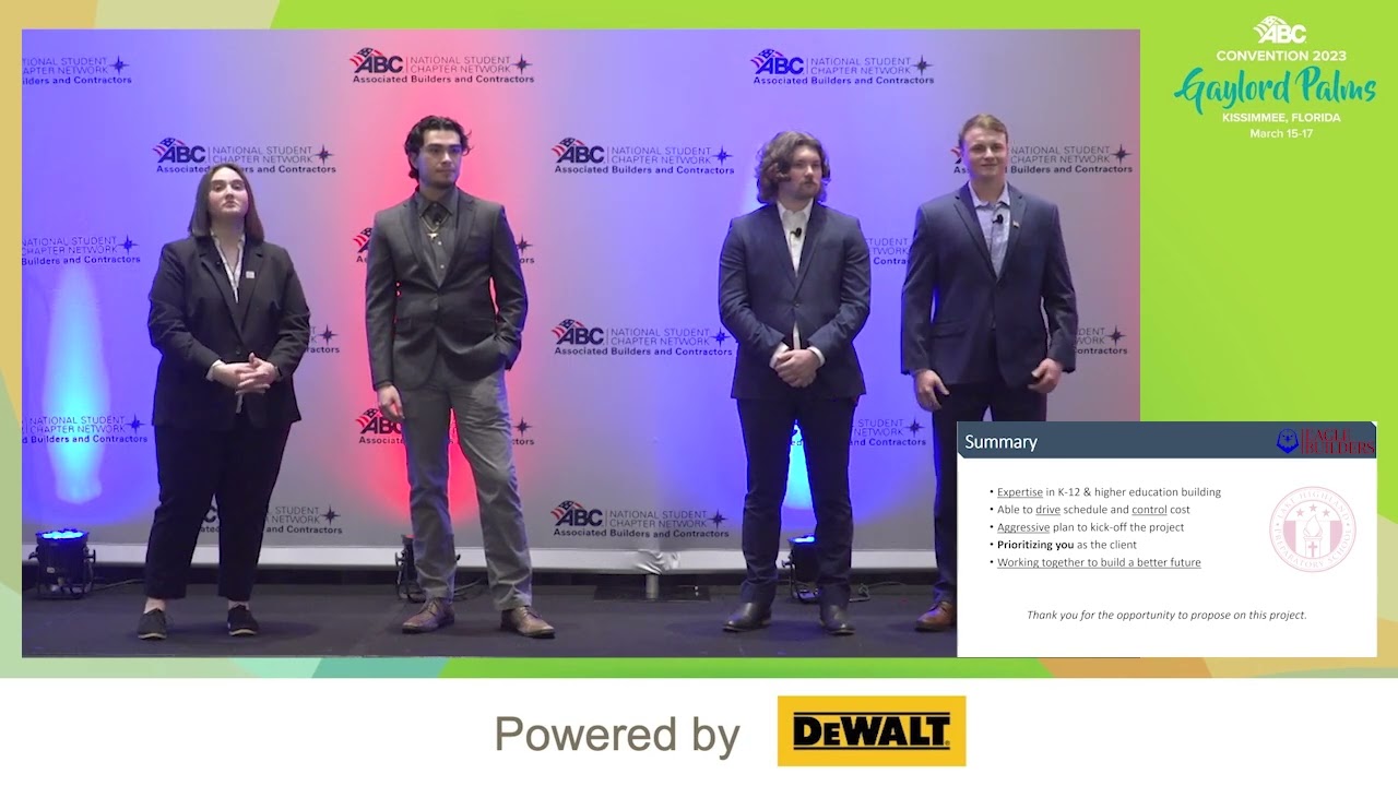 ABC's 2023 Construction Management Competition: Eagle Builders