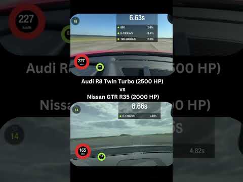 Audi R8 Twin Turbo 2500 HP vs Nissan GTR R35 2000 HP #nissangtr #audi #racing #drag #race #cars
