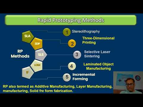 NITTTR Bhopal Training Video