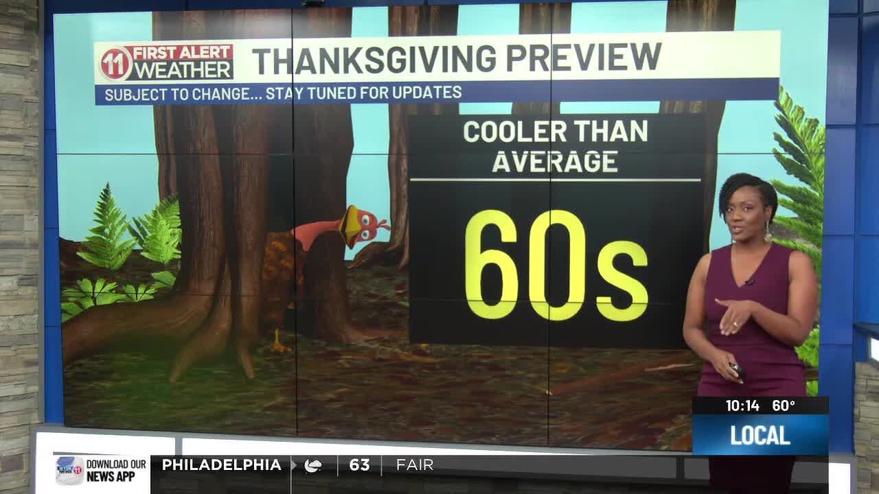 Warm for Thursday, then rain returns Friday