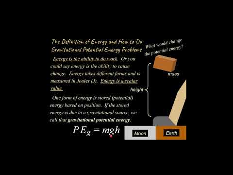 The Definition of Energy and How to Do Gravitational Potential Energy Problems for Physics Classes