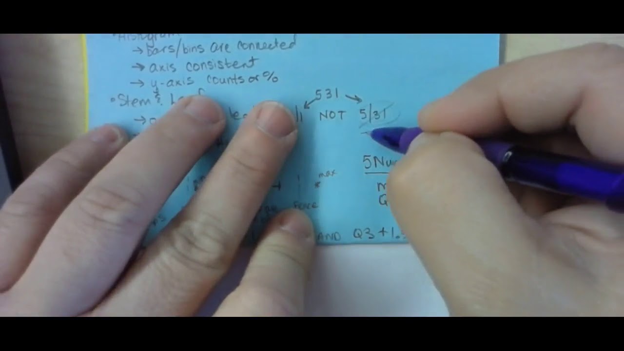 AP Exam Review Foldable: Quantitative Data (1 Variable)
