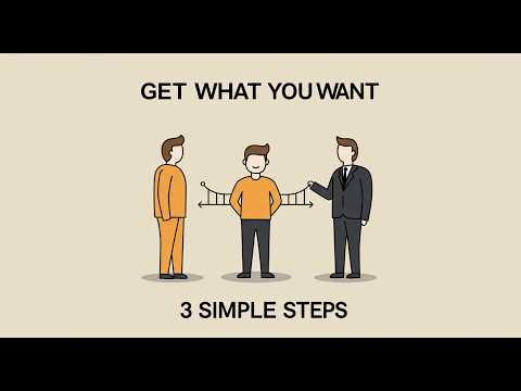 How to Get What You Want Every Time: 3 Steps to Negotiate Anything