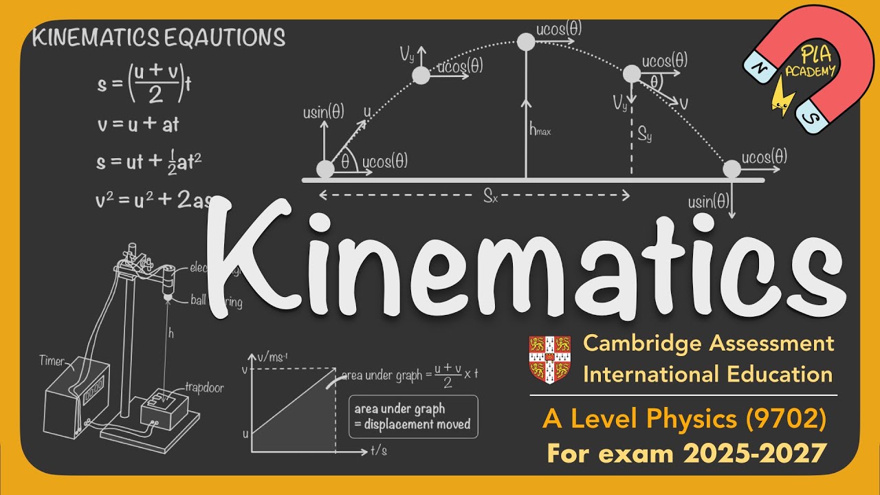 Unit 2 Kinematics AS/A Level Physics Cambridge 9702