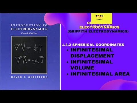 spherical coordinates part II, Infinitesimal displacement, Infinitesimal volume, infinitesimal area