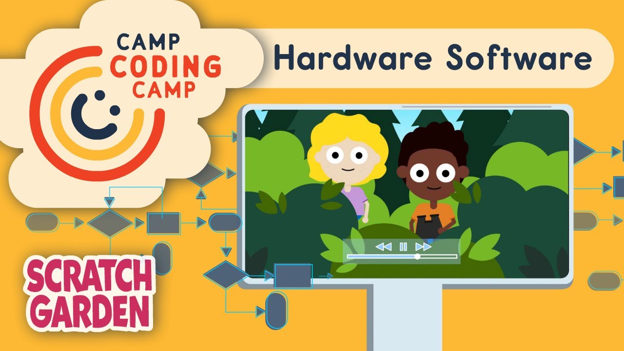 Hardware Software | Coding & Computer Science Song