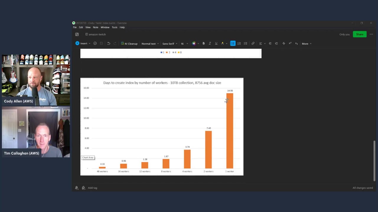 DocumentDB Insider Hour | Episode 28 | Execution Engine and Indexing Basics