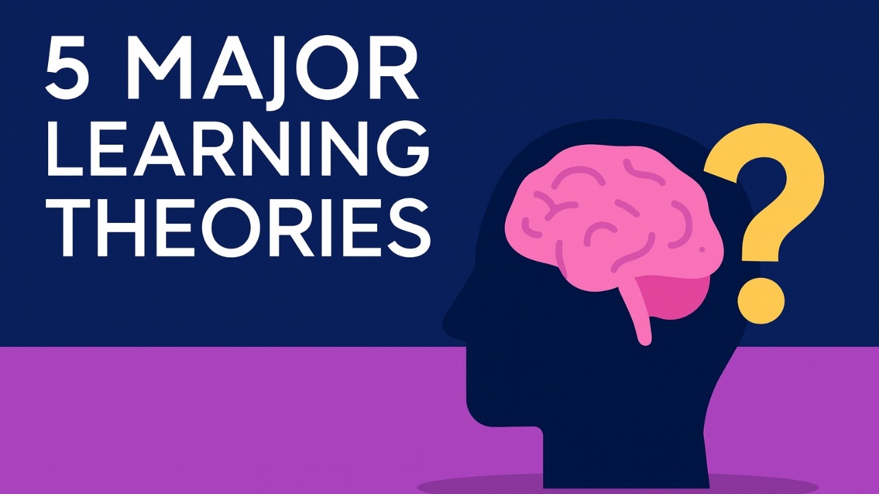 How We Learn: Behavioral, Cognitive, Developmental, and Constructivist Theories Explained