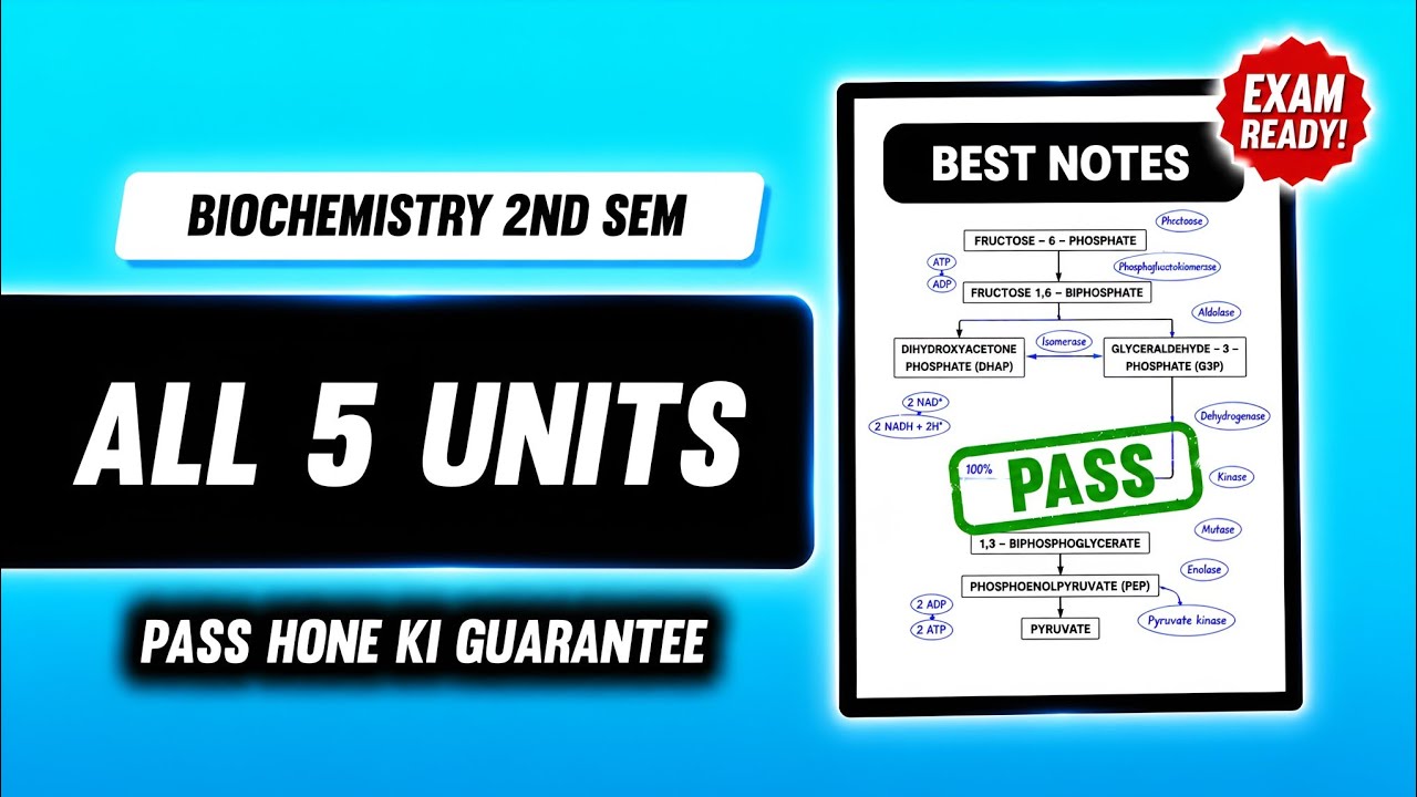 Biochemistry All 5 Units oneshot | Biochemistry Important Questions Solution | B Pharm 2nd Semester 