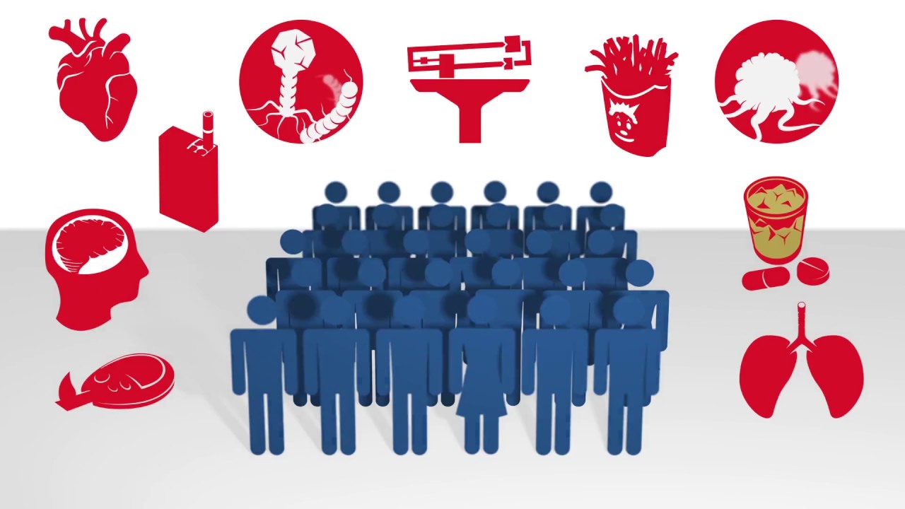 Clinical Preventive Services