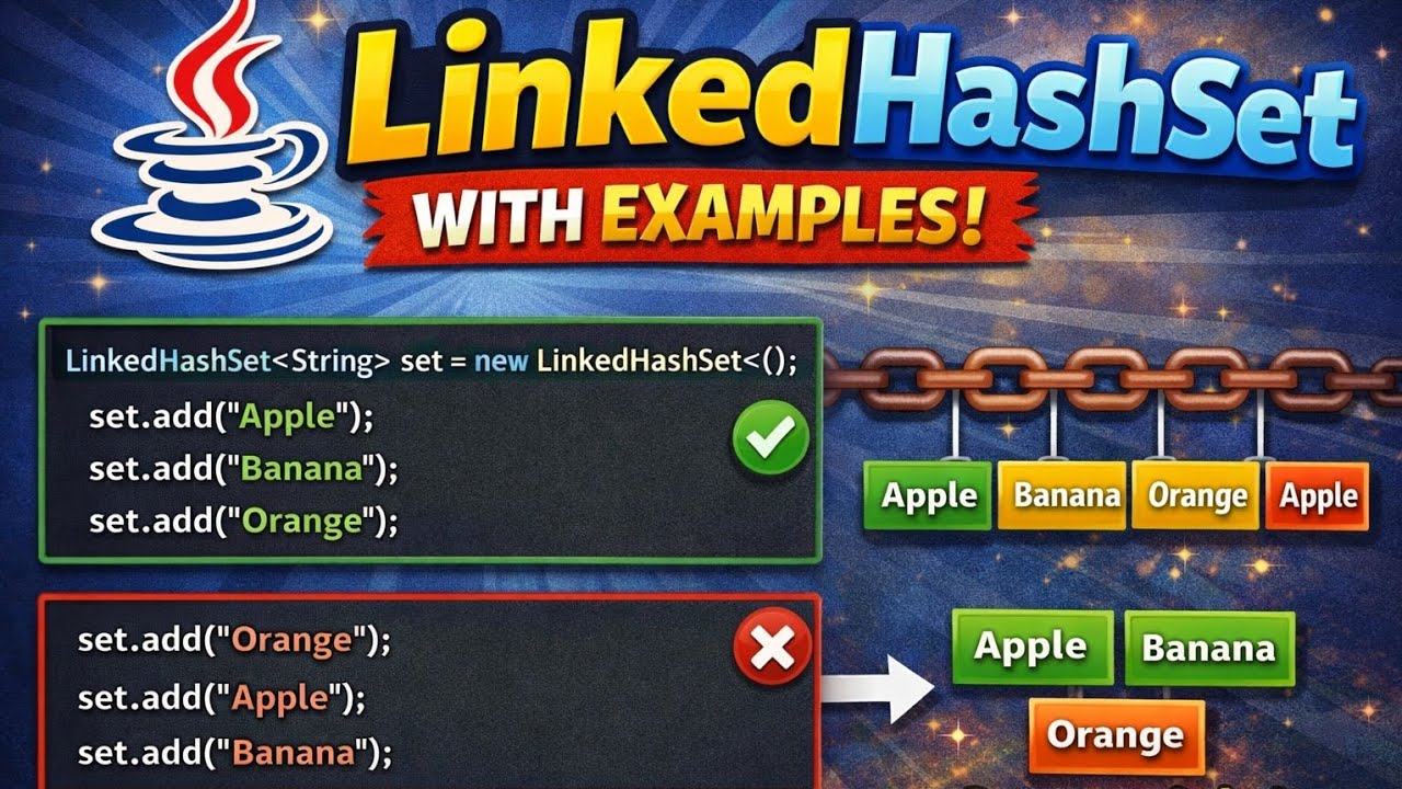 Java LinkedHashSet Tutorial for Beginners | With Real-Time Examples