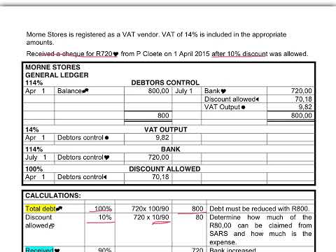 GRADE 10, 11 AND 12 ACCOUNTING - VAT on discount allowed - Amount received provided