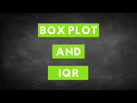 Drawing a Box Plot By Hand