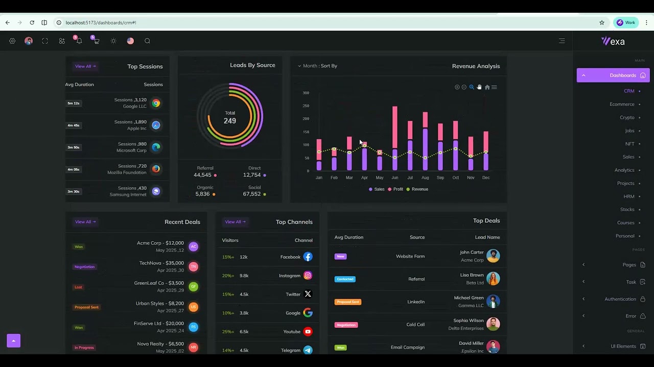 Installation process of Vexa – React-Typescript Admin & Dashboard Template.