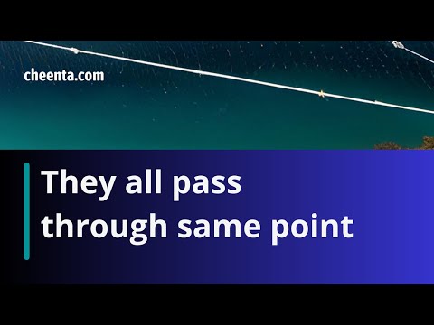 Angle Bisector, Median and Altitude can pass through the same point