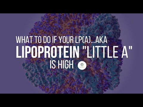 Elevated Lipoprotein โlittle aโ. What's the best treatment for Lp(a)?