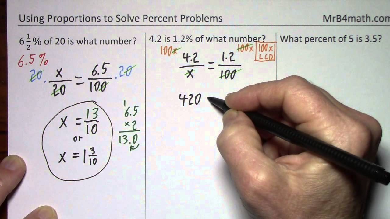 Using Proportions to Solve Percent Problems