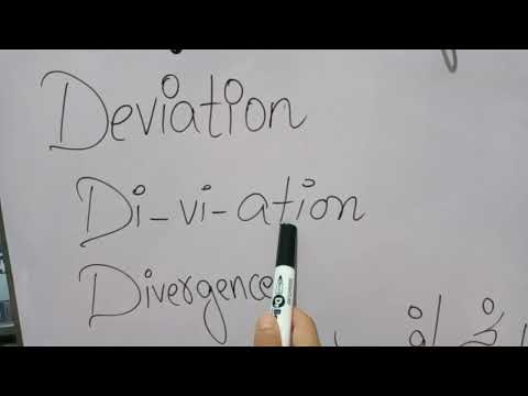 Deviation pronunciation| Urdu Meaning| literal Meaning| All in One