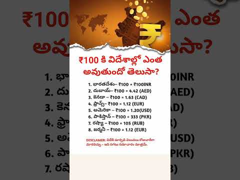 What is ₹100 Worth in Other Countries? | Indian Rupee Comparison 2025 | Currency Comparison#currency