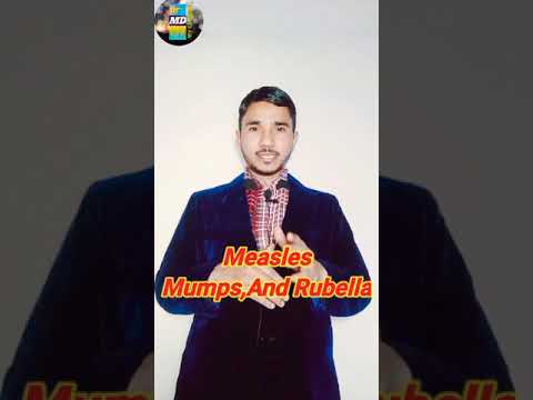 MMR Mean #Short #Viral #MMR