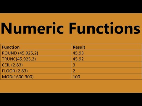 Numeric Functions || #numeric #function @#sql #oracle