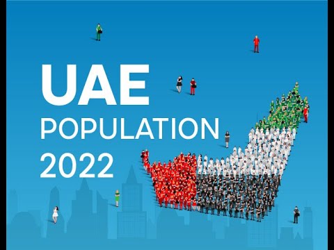 United Arab Emirates (UAE) Population 2022 | GMI