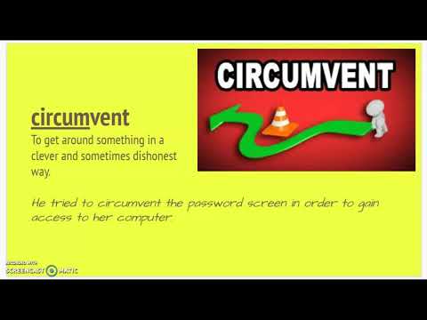 Greek and Latin Roots - cycl, circ, centr